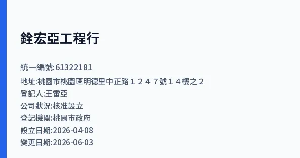 銓宏亞工程行的照片-統編 61322181(桃園市) 公司登記資料與營業項目詳細圖表