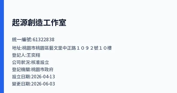 起源創造工作室的照片-統編 61322838 公司登記資料與營業項目詳細圖表