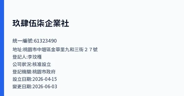 玖肆伍柒企業社的照片-統編 61323490(桃園市) 公司登記資料與營業項目詳細圖表