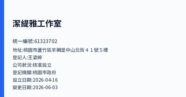 潔緹雅工作室的照片-統編 61323702(桃園市) 公司登記資料與營業項目詳細圖表