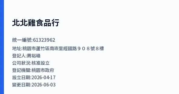 北北雞食品行的照片-統編 61323962(桃園市) 公司登記資料與營業項目詳細圖表