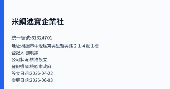 米鯛進寶企業社的照片-統編 61324701(桃園市) 公司登記資料與營業項目詳細圖表