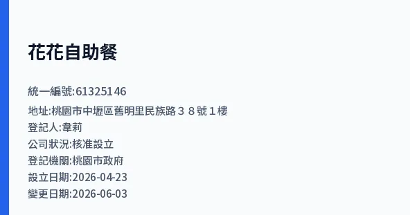 花花自助餐的照片-統編 61325146(桃園市) 公司登記資料與營業項目詳細圖表