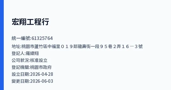 宏翔工程行的照片-統編 61325764(桃園市) 公司登記資料與營業項目詳細圖表
