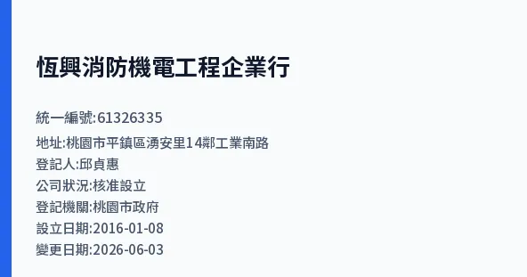 恆興消防機電工程企業行的照片-統編 61326335(桃園市) 公司登記資料與營業項目詳細圖表