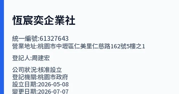 恆宸奕企業社的照片-統編 61327643 公司登記資料與營業項目詳細圖表