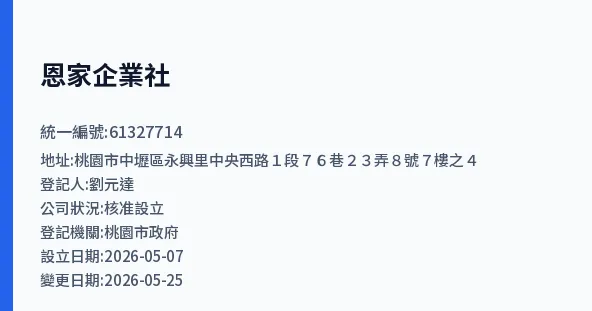 恩家企業社的照片-統編 61327714(桃園市) 公司登記資料與營業項目詳細圖表