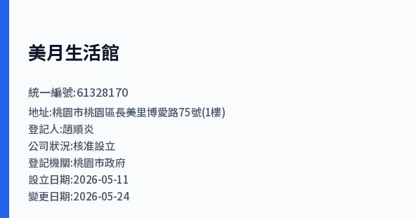 美月生活館的照片-統編 61328170(桃園市) 公司登記資料與營業項目詳細圖表