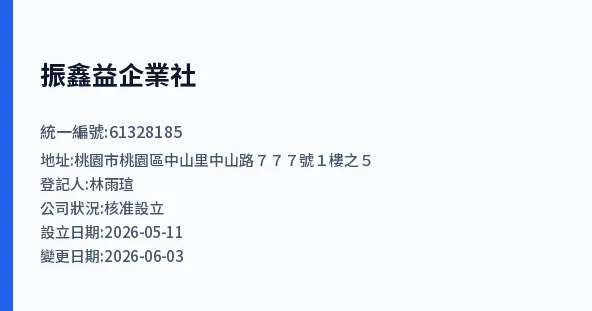 振鑫益企業社的照片-統編 61328185(桃園市) 公司登記資料與營業項目詳細圖表