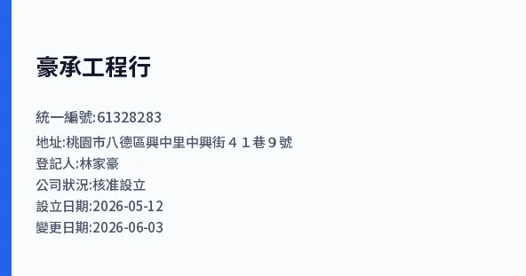 豪承工程行的照片-統編 61328283(桃園市) 公司登記資料與營業項目詳細圖表