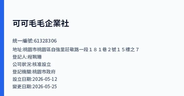 可可毛毛企業社的照片-統編 61328306(桃園市) 公司登記資料與營業項目詳細圖表
