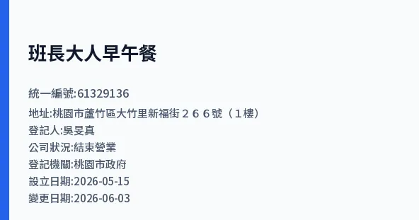 班長大人早午餐的照片-統編 61329136(桃園市) 公司登記資料與營業項目詳細圖表