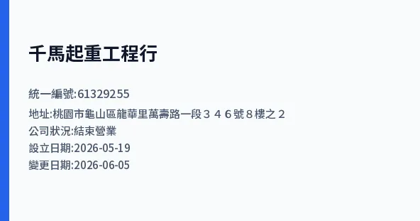 千馬起重工程行的照片-統編 61329255(桃園市) 公司登記資料與營業項目詳細圖表