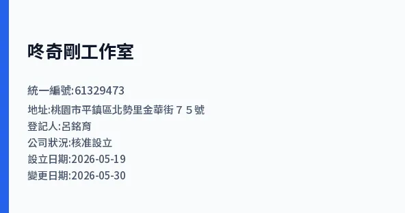 咚奇剛工作室的照片-統編 61329473(桃園市) 公司登記資料與營業項目詳細圖表