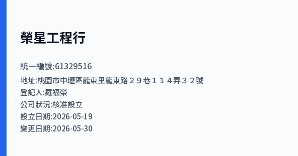 榮星工程行的照片-統編 61329516(桃園市) 公司登記資料與營業項目詳細圖表