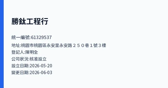 勝鈦工程行的照片-統編 61329537(桃園市) 公司登記資料與營業項目詳細圖表