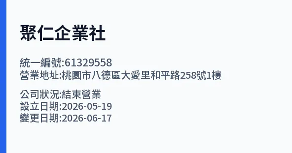 聚仁企業社的照片-統編 61329558(桃園市) 公司登記資料與營業項目詳細圖表