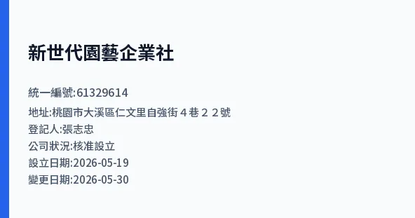 新世代園藝企業社的照片-統編 61329614(桃園市) 公司登記資料與營業項目詳細圖表