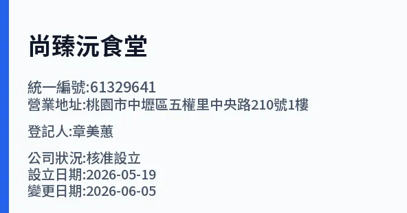 尚臻沅食堂的照片-統編 61329641(桃園市) 公司登記資料與營業項目詳細圖表