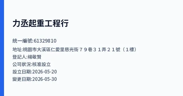 力丞起重工程行的照片-統編 61329810(桃園市) 公司登記資料與營業項目詳細圖表