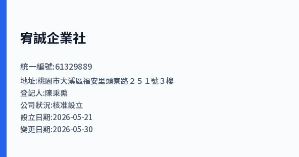 宥誠企業社的照片-統編 61329889(桃園市) 公司登記資料與營業項目詳細圖表