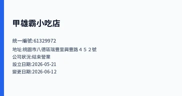 甲雄霸小吃店的照片-統編 61329972(桃園市) 公司登記資料與營業項目詳細圖表