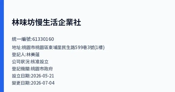 林味坊慢生活企業社的照片-統編 61330160(桃園市) 公司登記資料與營業項目詳細圖表