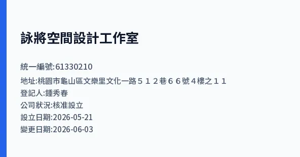 詠將空間設計工作室的照片-統編 61330210(桃園市) 公司登記資料與營業項目詳細圖表