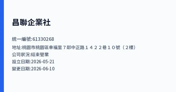 昌聯企業社的照片-統編 61330268(桃園市) 公司登記資料與營業項目詳細圖表