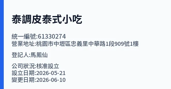 泰調皮泰式小吃的照片-統編 61330274(桃園市) 公司登記資料與營業項目詳細圖表