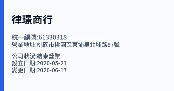 律璟商行的照片-統編 61330318(桃園市) 公司登記資料與營業項目詳細圖表