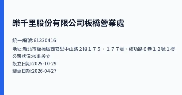 樂千里股份有限公司板橋營業處的照片-統編 61330416(新北市) 公司登記資料與營業項目詳細圖表