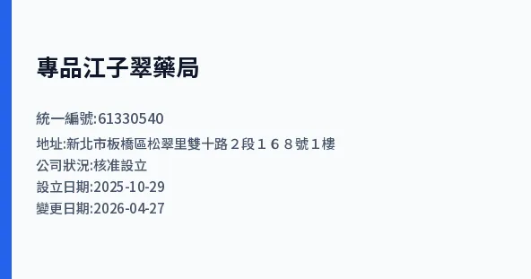 專品江子翠藥局的照片-統編 61330540(新北市) 公司登記資料與營業項目詳細圖表