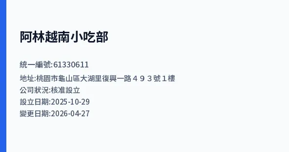 阿林越南小吃部的照片-統編 61330611(桃園市) 公司登記資料與營業項目詳細圖表