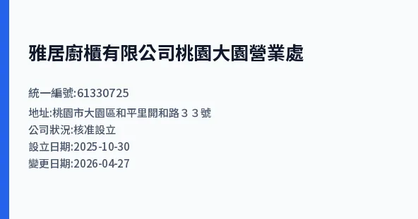 雅居廚櫃有限公司桃園大園營業處的照片-統編 61330725(桃園市) 公司登記資料與營業項目詳細圖表