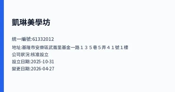 凱琳美學坊的照片-統編 61332012(基隆市) 公司登記資料與營業項目詳細圖表
