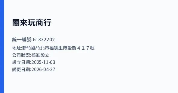 閣來玩商行的照片-統編 61332202(新竹縣) 公司登記資料與營業項目詳細圖表
