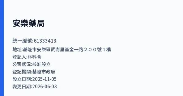 安樂藥局的照片-統編 61333413(基隆市) 公司登記資料與營業項目詳細圖表