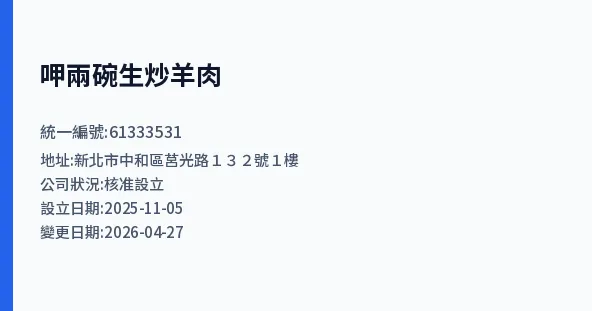 呷兩碗生炒羊肉的照片-統編 61333531(新北市) 公司登記資料與營業項目詳細圖表