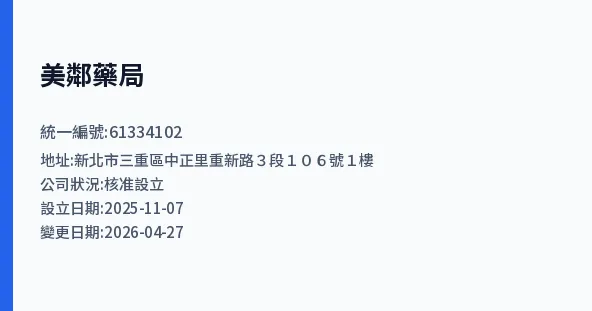 美鄰藥局的照片-統編 61334102(新北市) 公司登記資料與營業項目詳細圖表