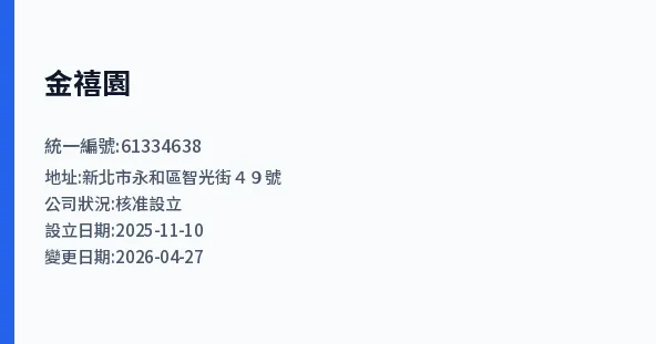 金禧園的照片-統編 61334638(新北市) 公司登記資料與營業項目詳細圖表