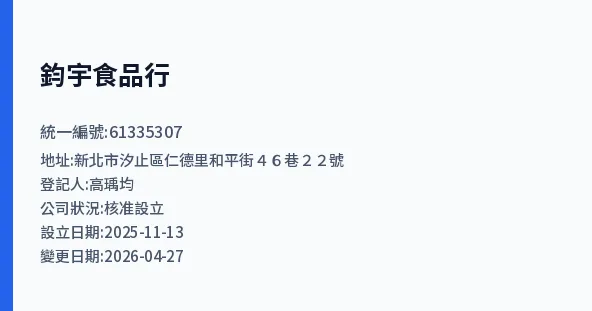 鈞宇食品行的照片-統編 61335307(新北市) 公司登記資料與營業項目詳細圖表