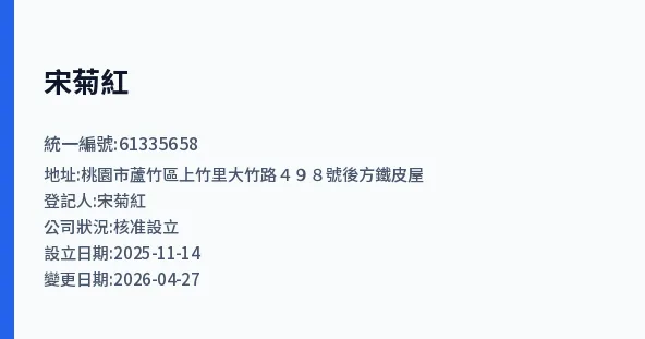 宋菊紅的照片-統編 61335658(桃園市) 公司登記資料與營業項目詳細圖表