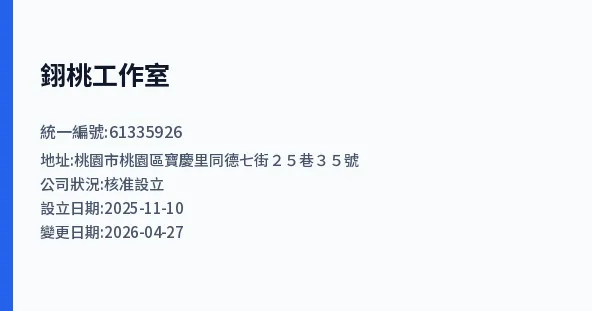𨦫桃工作室的照片-統編 61335926(桃園市) 公司登記資料與營業項目詳細圖表