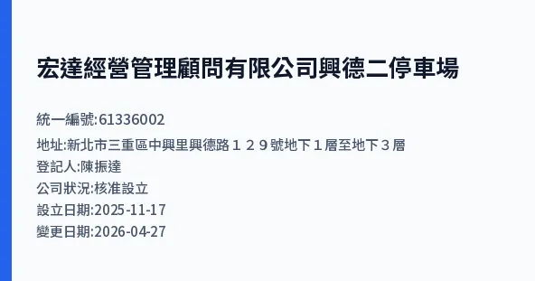 宏達經營管理顧問有限公司興德二停車場的照片-統編 61336002(新北市) 公司登記資料與營業項目詳細圖表