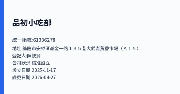 品初小吃部的照片-統編 61336278(基隆市) 公司登記資料與營業項目詳細圖表