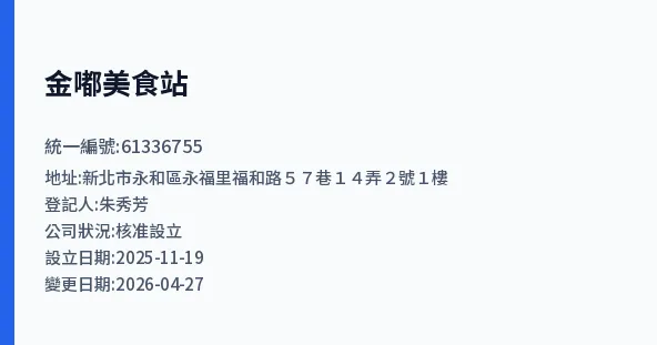 金嘟美食站的照片-統編 61336755(新北市) 公司登記資料與營業項目詳細圖表