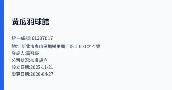 黃瓜羽球館的照片-統編 61337017(新北市) 公司登記資料與營業項目詳細圖表