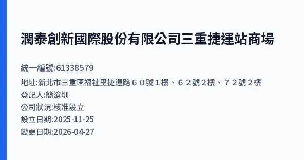潤泰創新國際股份有限公司三重捷運站商場的照片-統編 61338579(新北市) 公司登記資料與營業項目詳細圖表