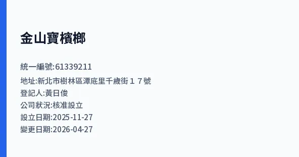 金山寶檳榔的照片-統編 61339211(新北市) 公司登記資料與營業項目詳細圖表